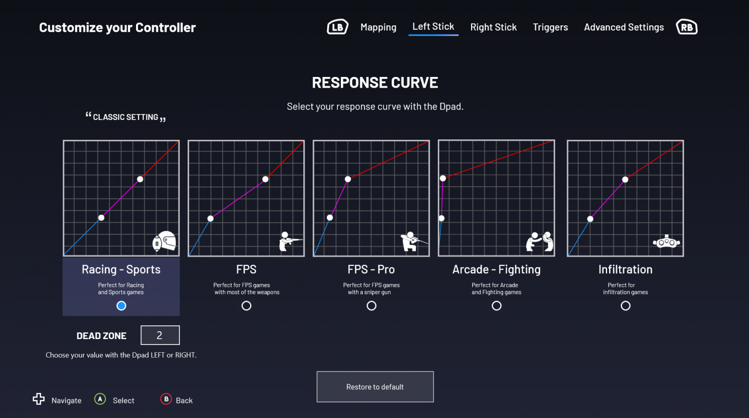 RIG Pro Compact Controller for Xbox Review - CGMagazine