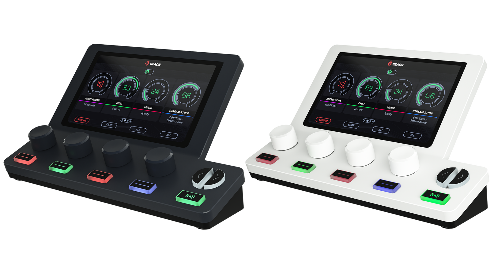 BEACN Mix Create Review - CGMagazine