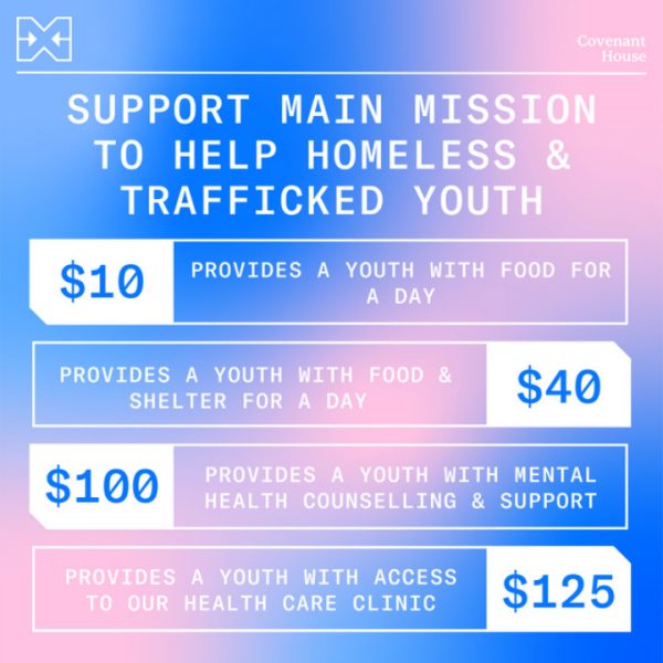 Youth Empowerment Boosted by Virtual Gaming Fundraiser