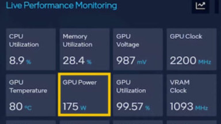 Intel accidentally reveals new Arc GPU details.