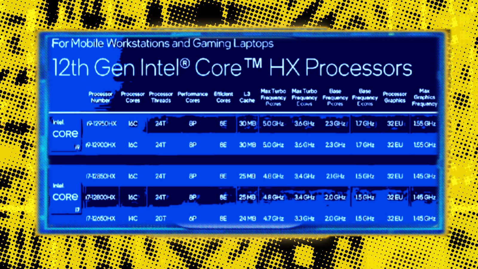 Intel's 16-Core Laptop CPUs: What We Know