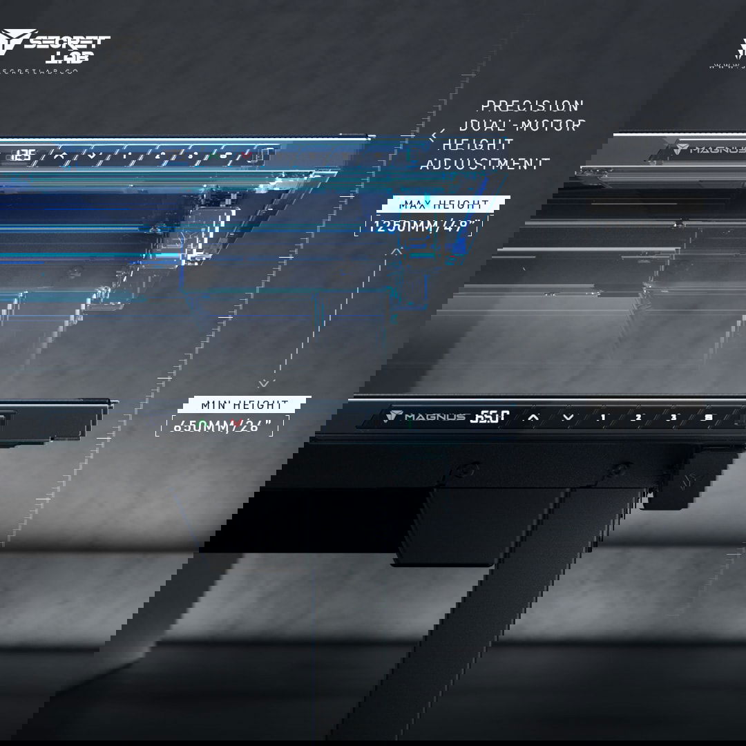Magnus Pro: SecretLab's Game-Changing Desk Upgrade