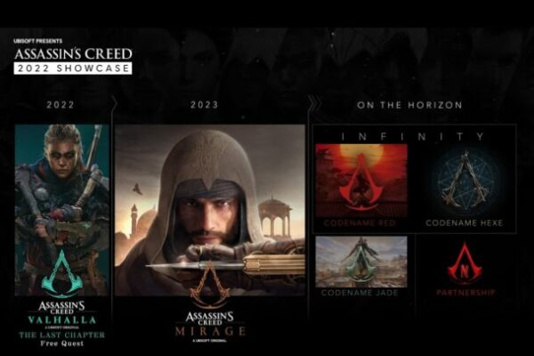 Ubisoft Forward 2022: Assassin's Creed Showcase Highlights