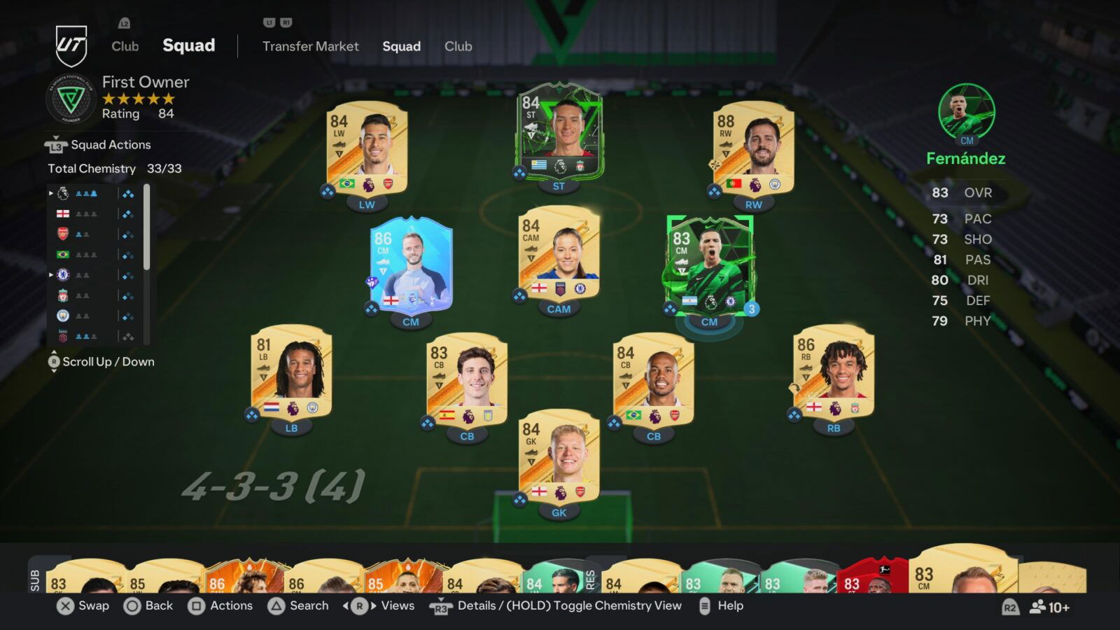 EA Sports FC 24 (PS5) Review - CGMagazine