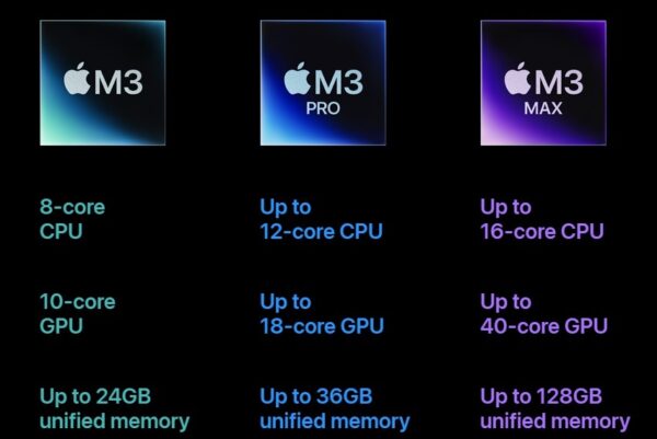 Apple Struts Out New MacBook Pro Powered By The M3 Chipset With Price Cut