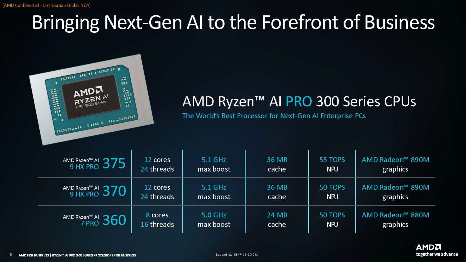 AMD’s New Ryzen AI Pro 300 Series Brings Enterprise Laptops into the AI Era