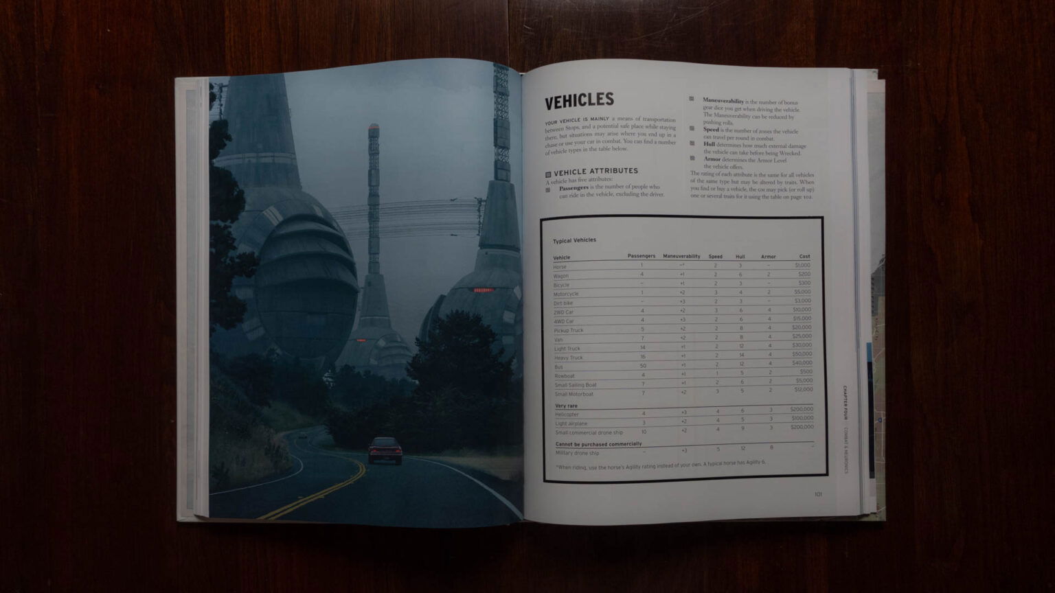 The Electric State RPG Review - CGMagazine