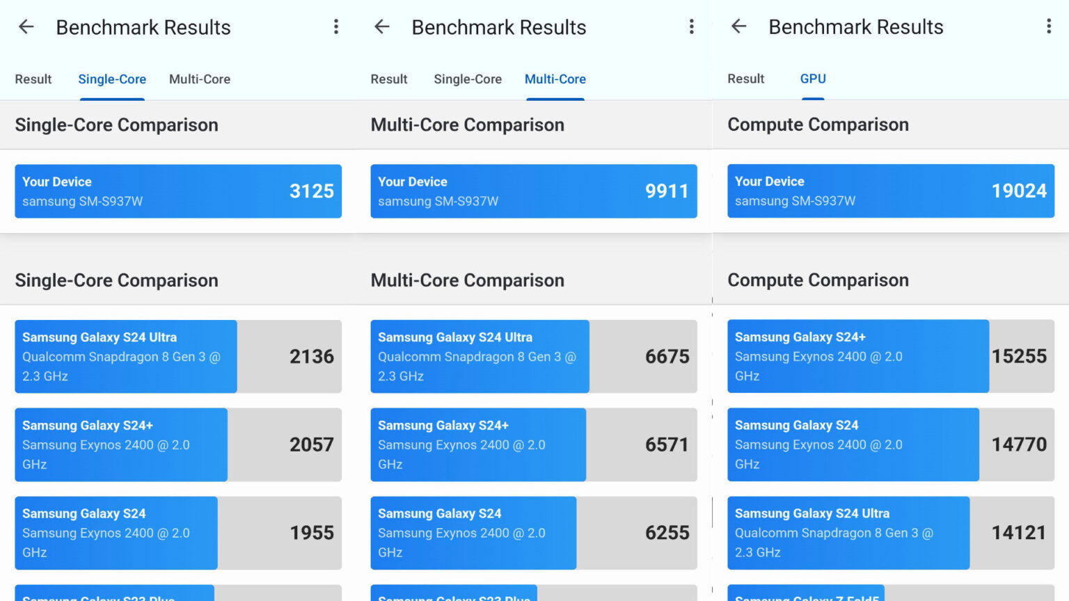 Samsung Galaxy S25 Edge Smartphone Review - CGMagazine