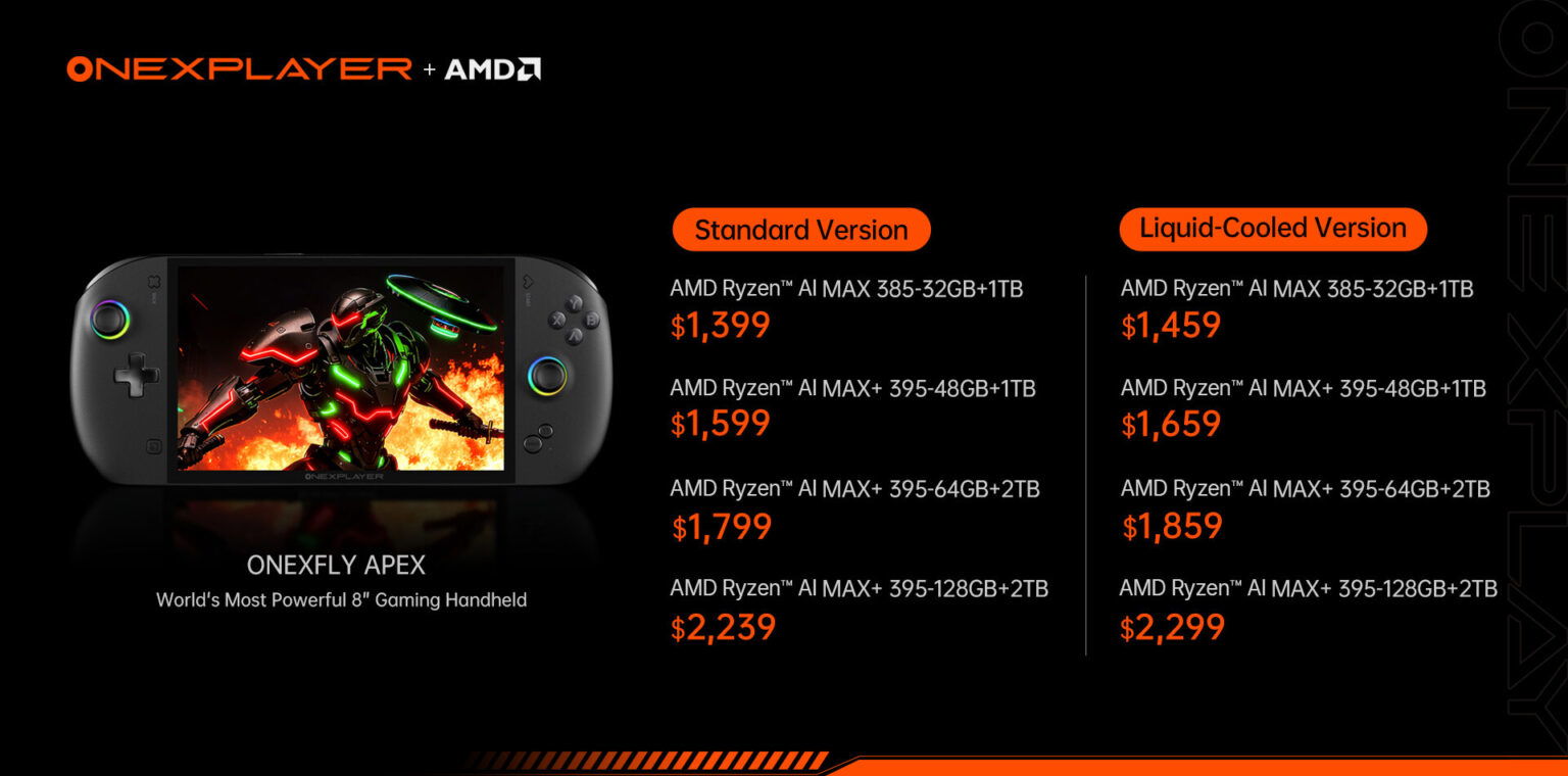 The Powerful ONEXFLY APEX Is Landing on Crowdfunding This Week